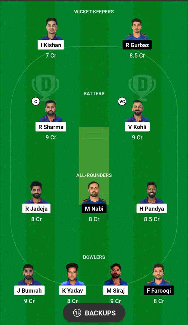 IND Vs AFG Dream11 Prediction ODI World Cup 2023 | India Vs Afghanistan ... IND Vs AFG Dream11 Prediction ODI World Cup 2023 | India Vs Afghanistan ...